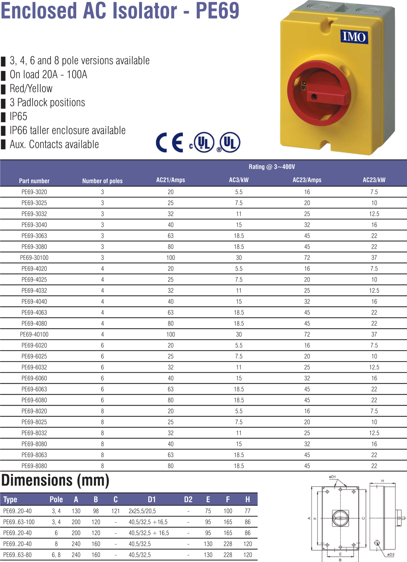 Enclosed AC Isolator - PE69 - Sonectrad-BRN